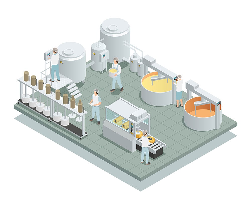 5 Considerations for Food Processing Plant Design and Layout