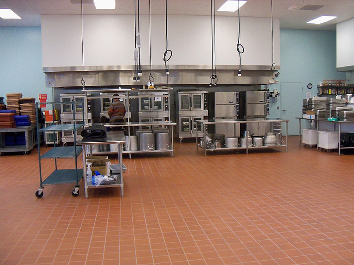 The Essential Guide To Food Processing Plant Flooring